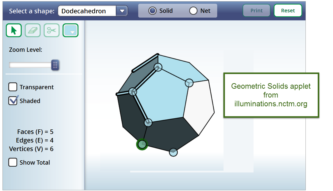 Week 4 - Euler and Polyhedra - Instructor Notes